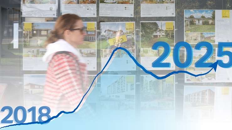 2025 market forecast: Can house prices jump 7% after 'soggy' 2024?, All ...