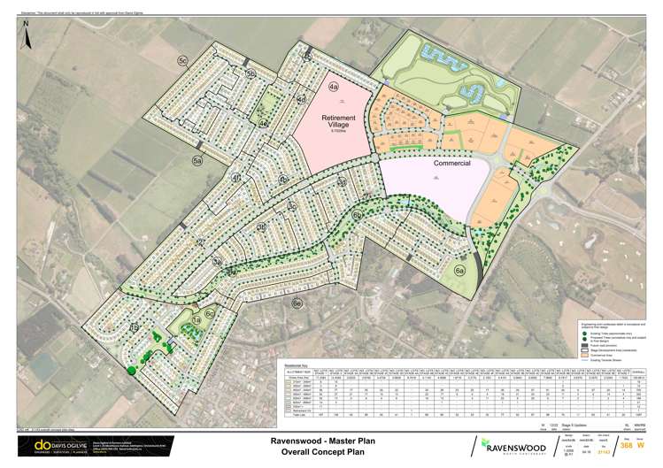 Ravenswood Development Stage 6 | Ravenswood | Waimakariri | Houses for ...